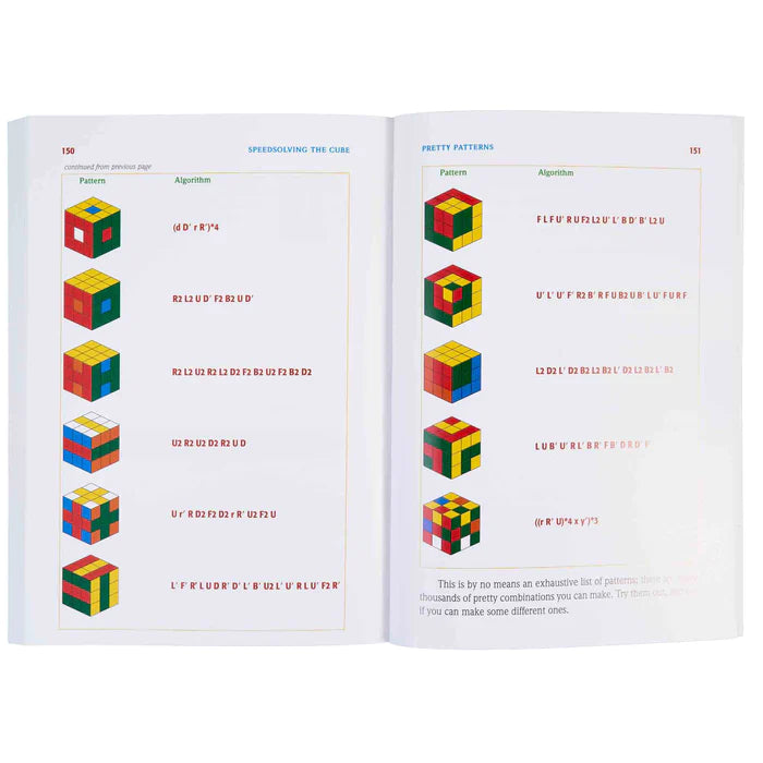 Speed Solving the Cube Outback Hobbies speed-solving-the-cube-outback-hobbies